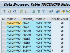 🦅Mastering SAP BW DataSource Tables [The Definitive Guide] – 🙂My Easy B.I.