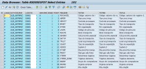 🦅Mastering SAP BW DataSource Tables [The Definitive Guide] – 🙂My Easy B.I.
