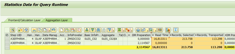 Step-by-Step Guide to SAP BW BEx Query SQL and Statistics – 🙂My Easy B.I.