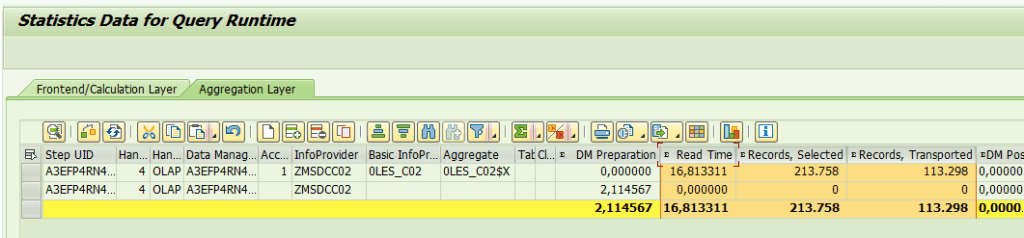 Step-by-Step Guide to SAP BW BEx Query SQL and Statistics – 🙂My Easy B.I.